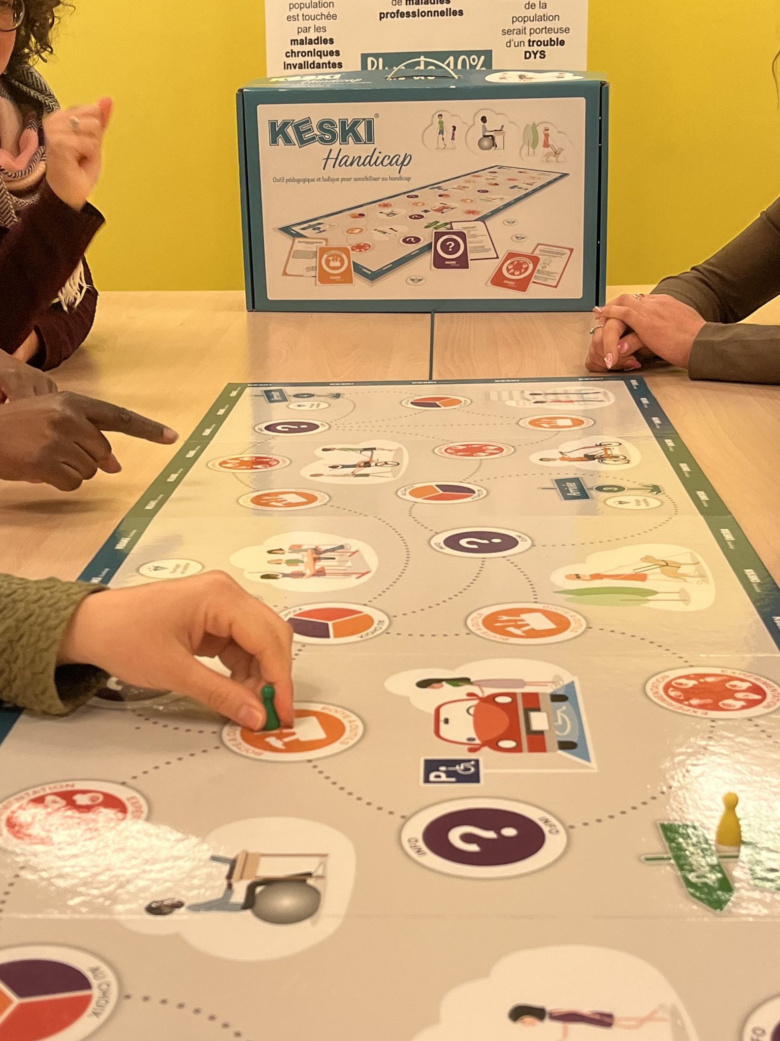Jeu Handicap de sensibilisation Mallette KESKI Handicap - Keski